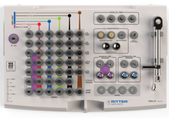 Ritter Implants. the innovative German SB/LA Implant System.