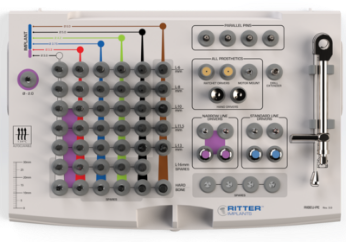 Ritter Implants. the innovative German SB/LA Implant System.